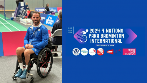 FIBa - Federazione Italiana Badminton - Home